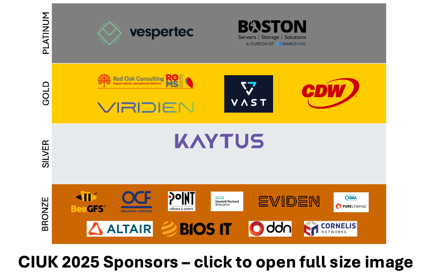 CIUK 2025 - Scientific Computing, Science and Technology Facilities ...